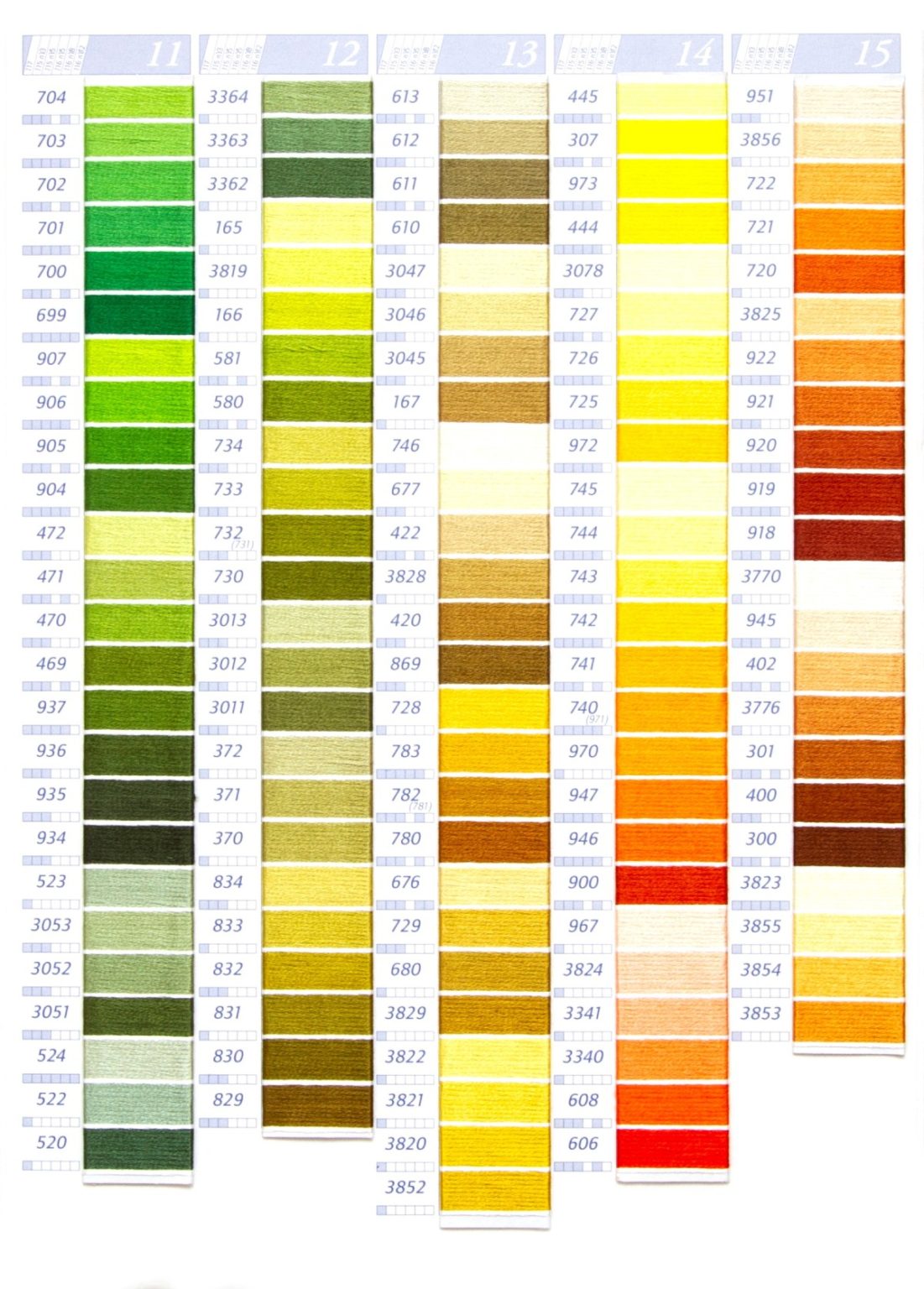 Hilo Madeja DMC | El Adorno Mercería