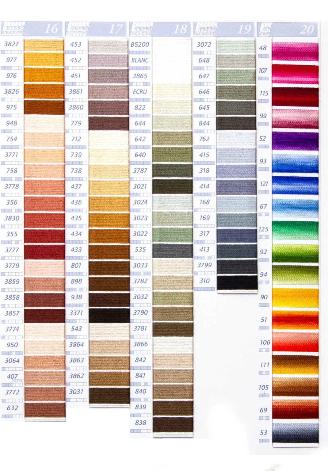 Hilo Madeja DMC | El Adorno Mercería